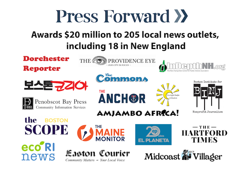 Press Forward awards $20 million to 205 local news outlets – including ...